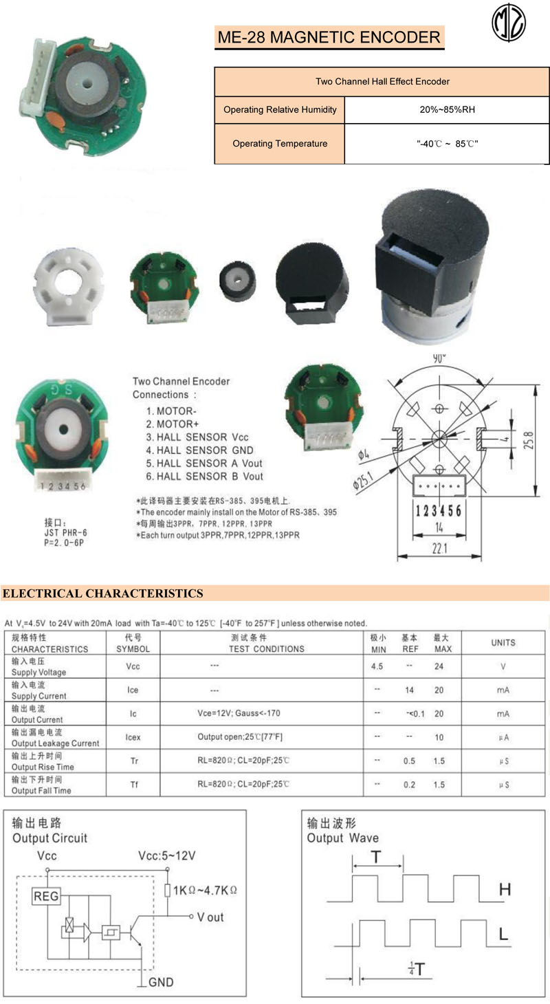 Encoder Me28 - Ningbo Mingz Motor Co.,Ltd